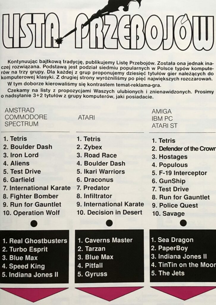 Top Secret - pierwszy polski magazyn "gaming'owy"... - Retro HC Lab